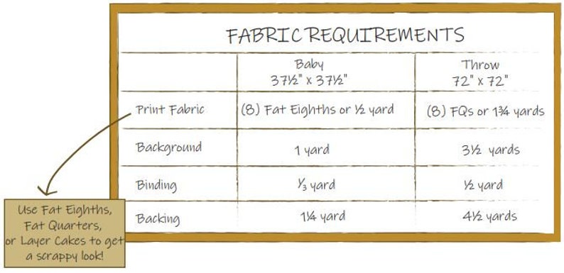 Watson's Star Quilt Pattern - PDF Only - Etsy