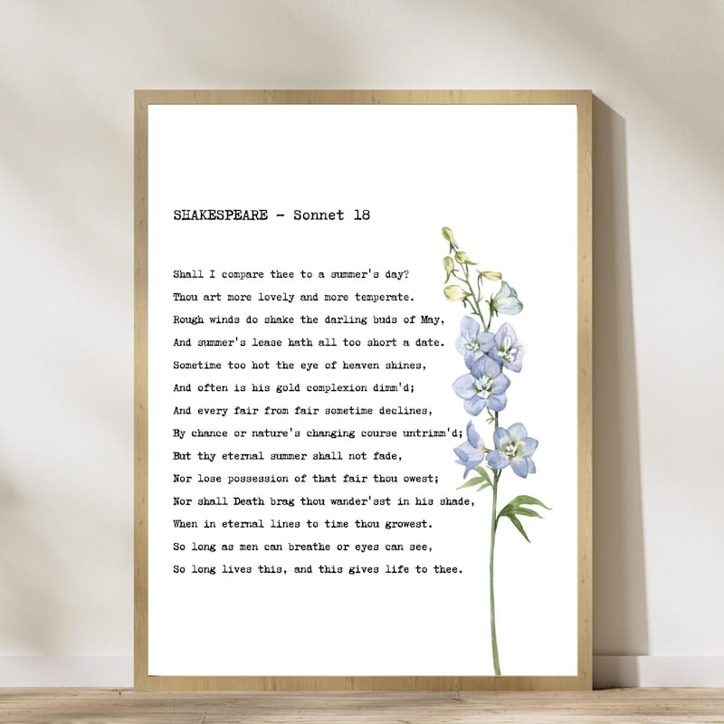 Shakespeare Poster - Etsy