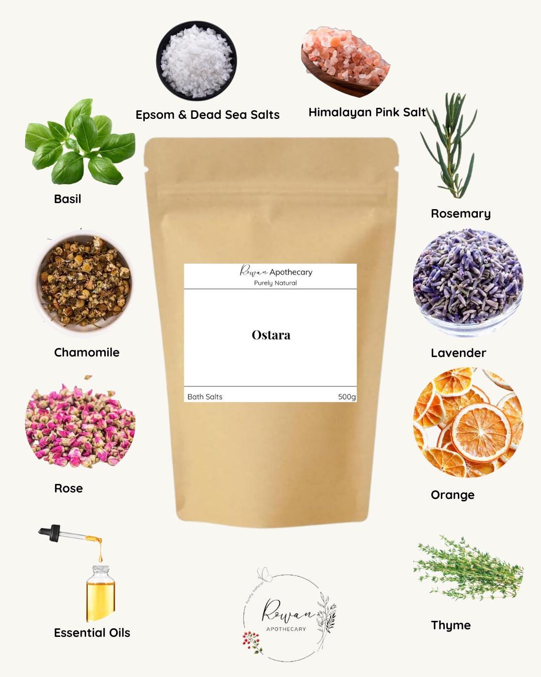 Ostara | Spring Equinox | Bath Salts | Rituals | Witch | Salts | Herbs ...