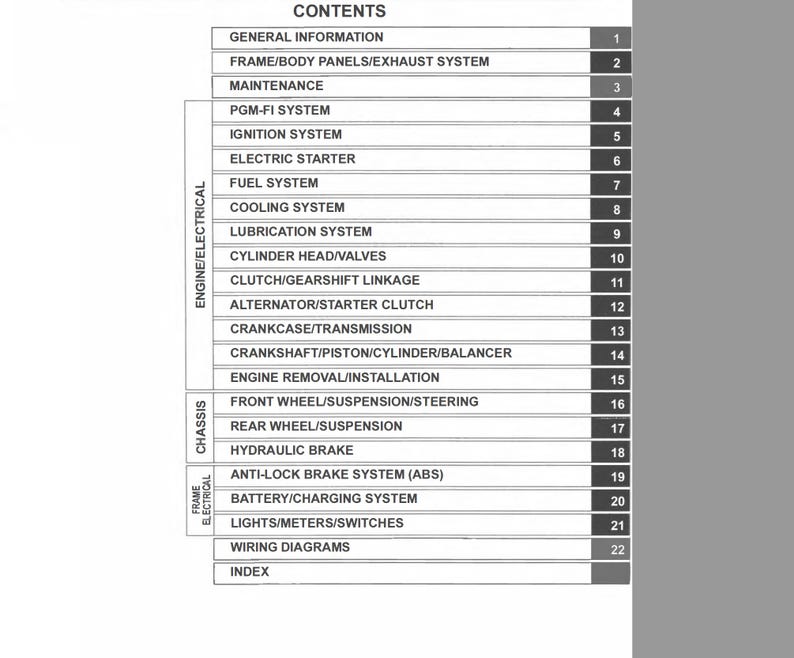 Honda 2025 CB500X Service Manual Maintenance Repair - Etsy
