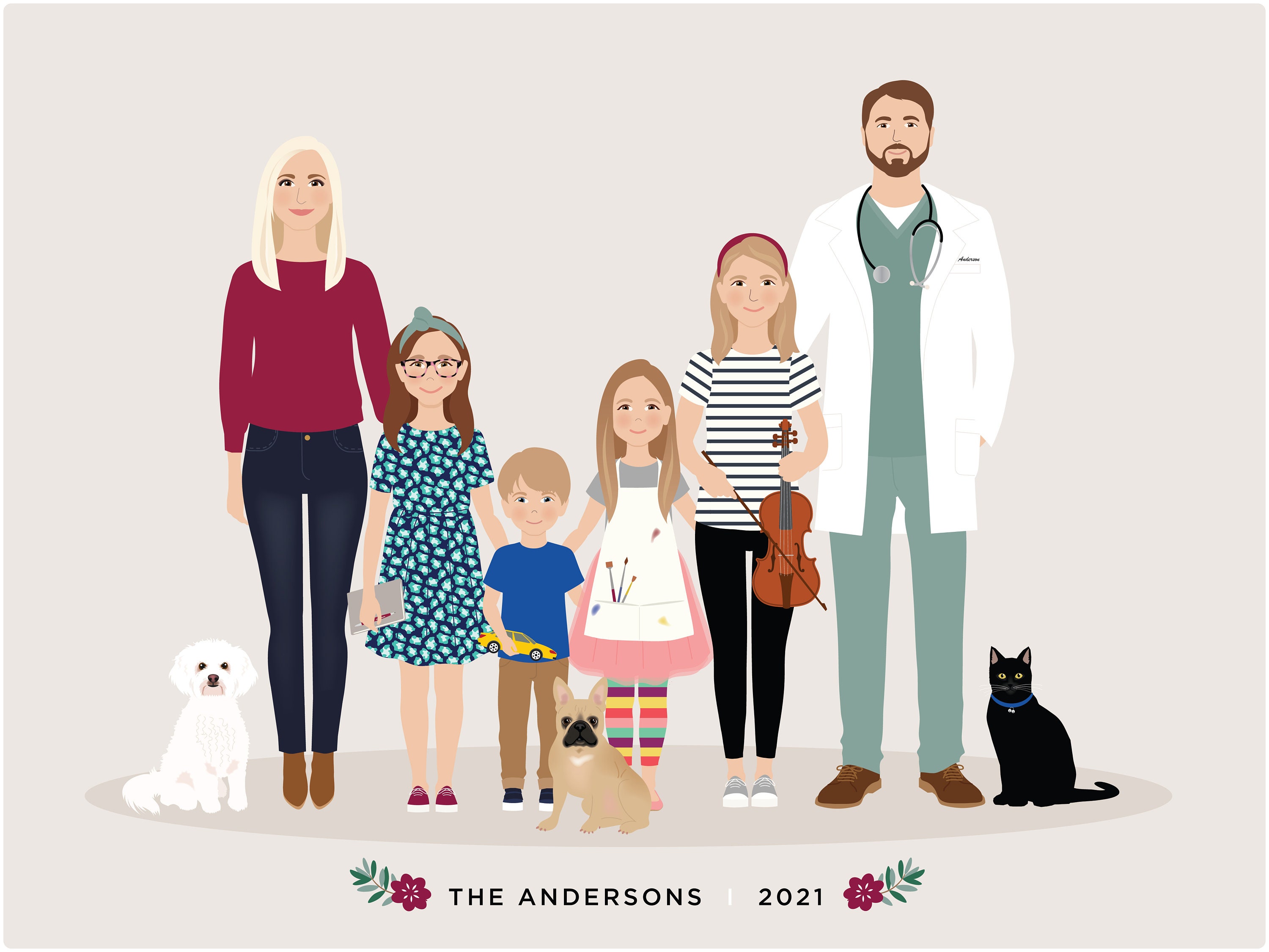 Custom Family Portrait - Etsy