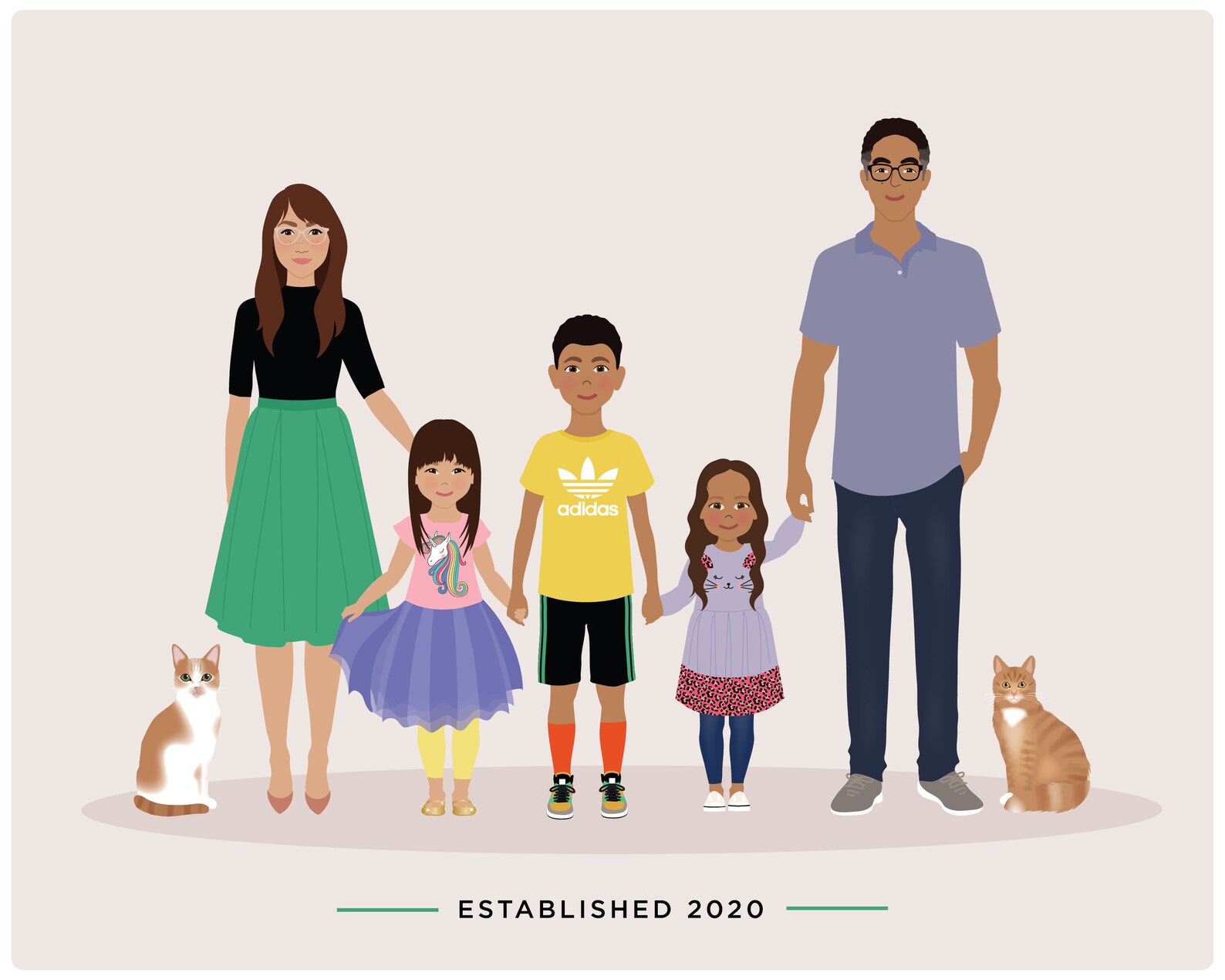 Family Drawing Add Person - Etsy