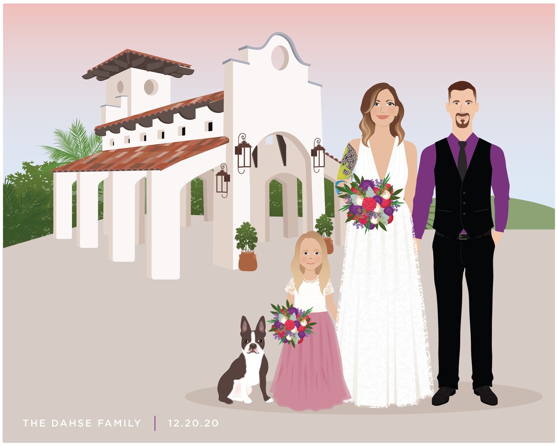 Family Portrait Personalized Portrait Custom Family Drawing - Etsy