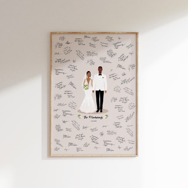 Guest Book Poster - Etsy