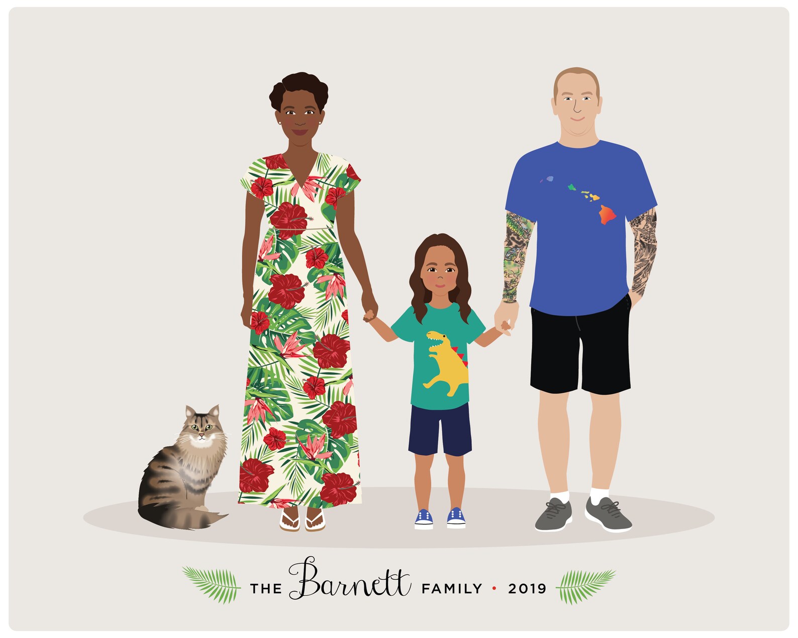Family Drawing Add Person - Etsy