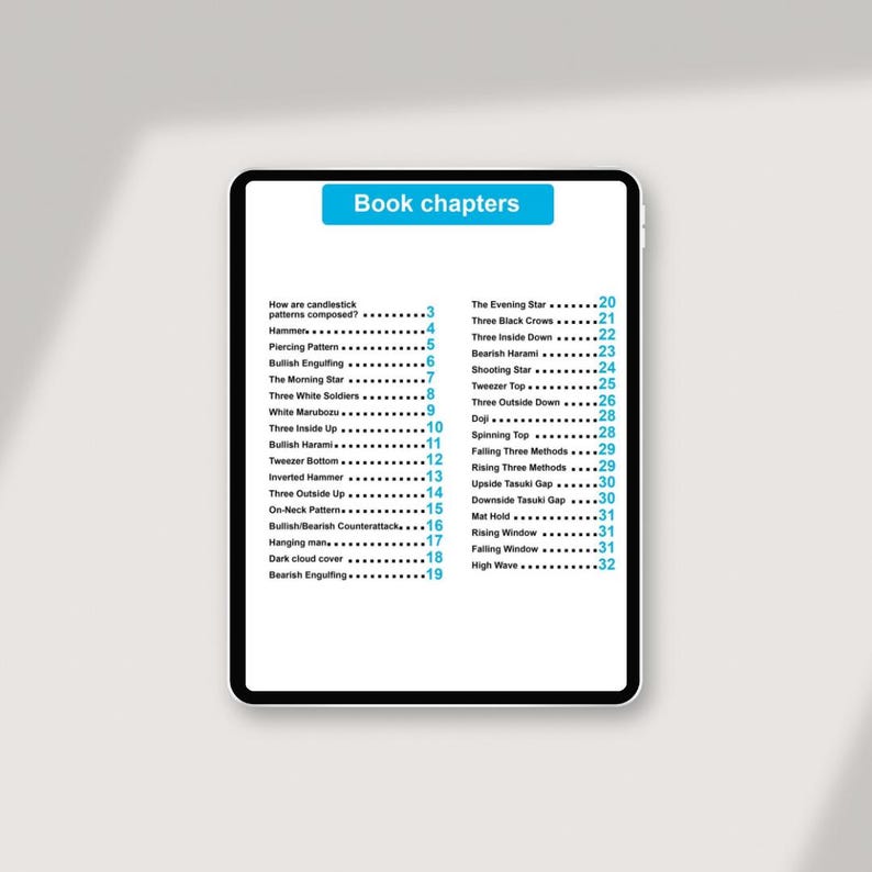 Simple Candlestick Patterns PDF – Easy Chart Analysis Guide for Traders ...