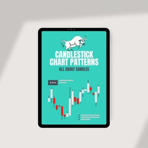 Candlestick Chart Patterns Guide | All About Candles | Trading Cheat Sheet for Beginners and Day ...