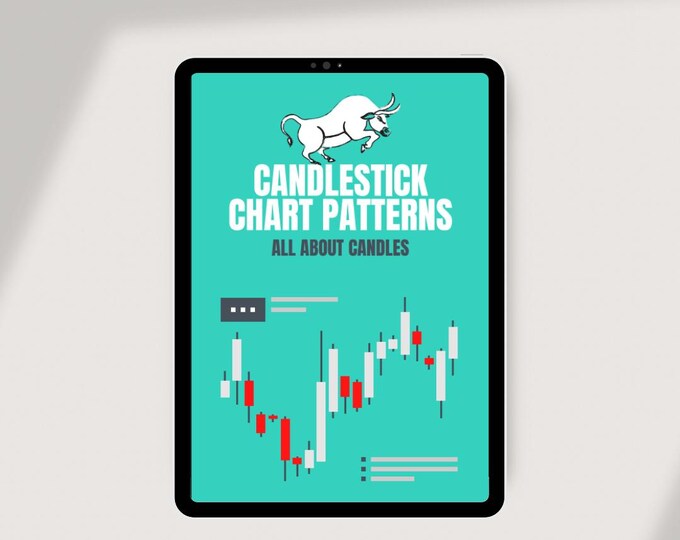 Candlestick Chart Patterns Guide | All About Candles | Trading Cheat ...