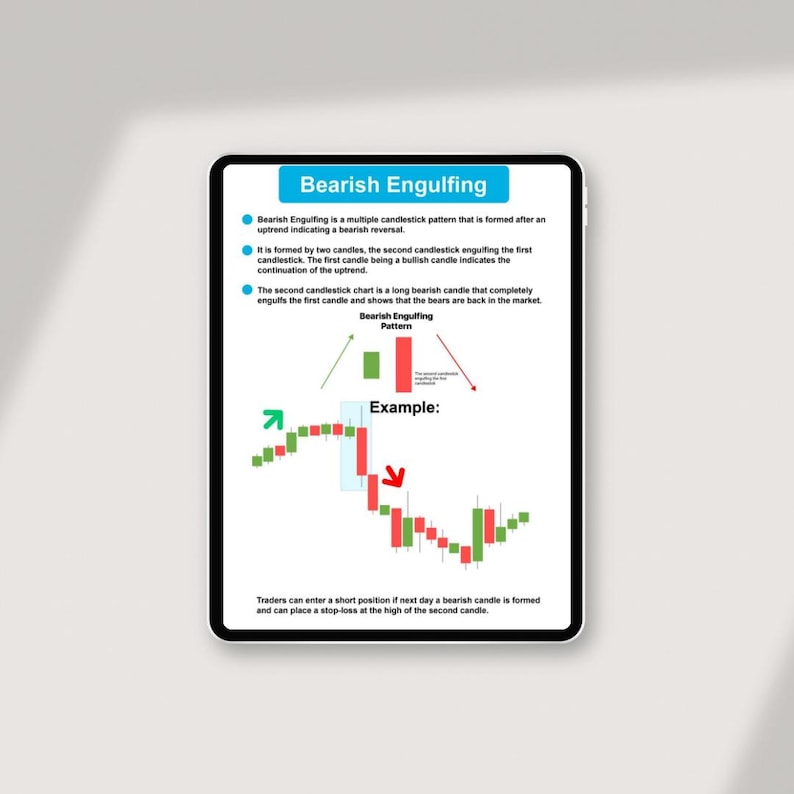 Simple Candlestick Patterns PDF – Easy Chart Analysis Guide for Traders ...