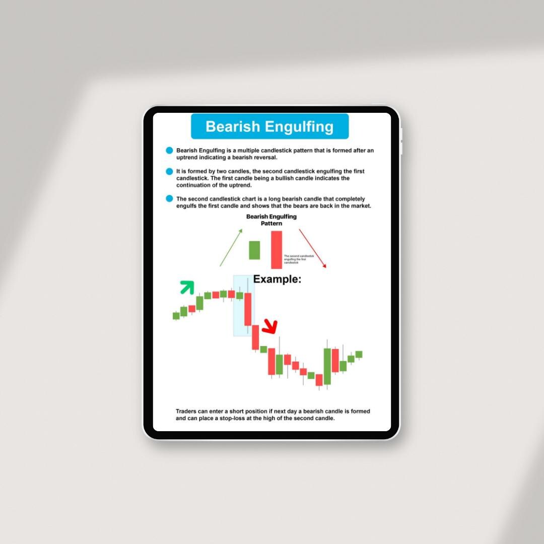 Simple Candlestick Patterns PDF – Easy Chart Analysis Guide for Traders ...
