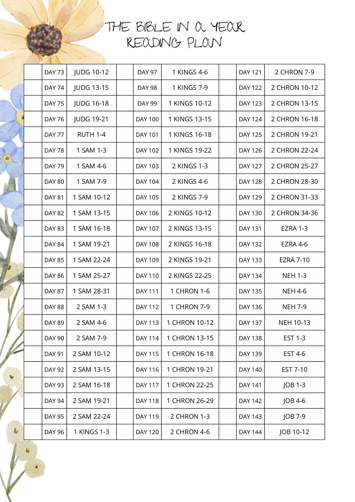 Printable One Year Bible Reading Plan - Etsy
