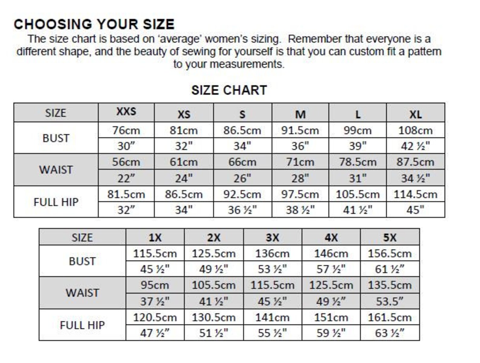 Women's Zenith Dress PDF Pattern & Tutorial - Sizes XXS- 5X - by ...