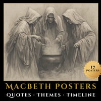 Macbeth GCSE/IGCSE Quote Booklet - Etsy UK