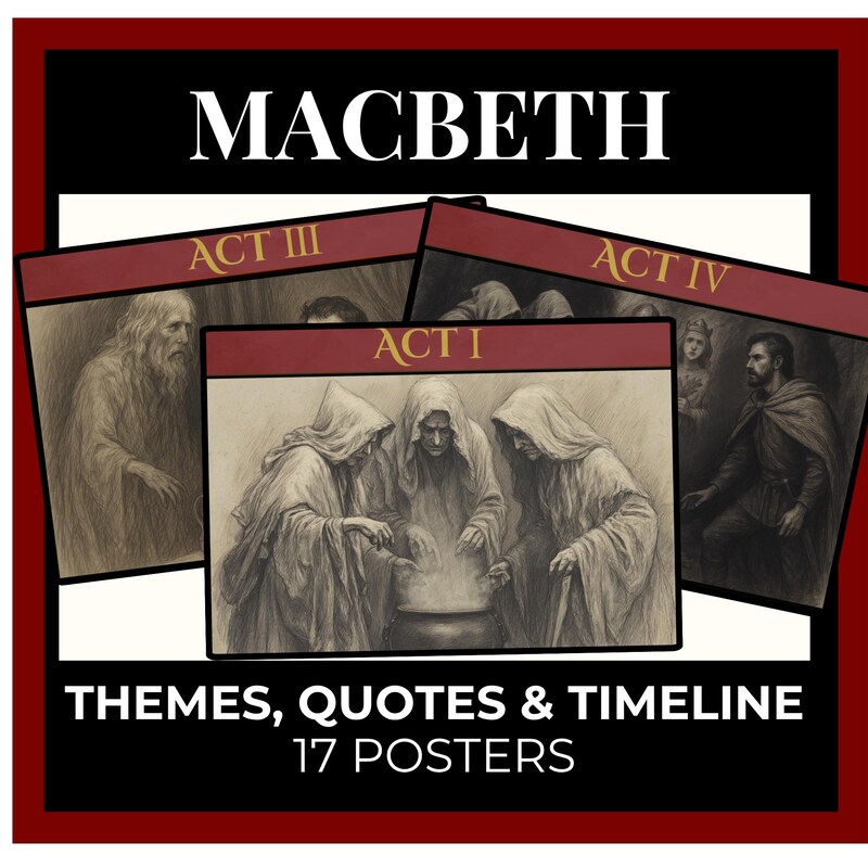 Classroom Themes Stars - Etsy UK