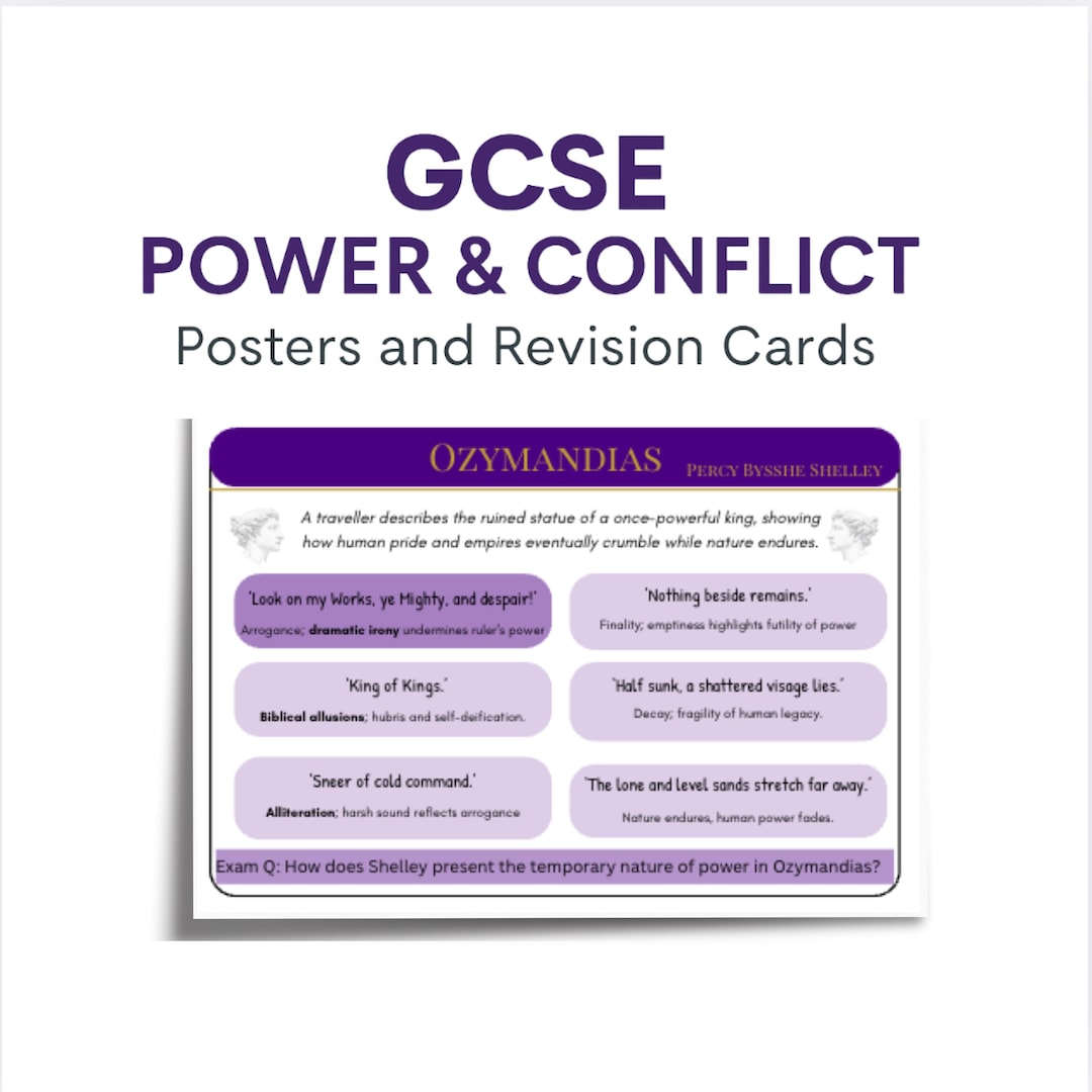 GCSE Power and Conflict Poetry Anthology Posters and Revision Cards AQA ...
