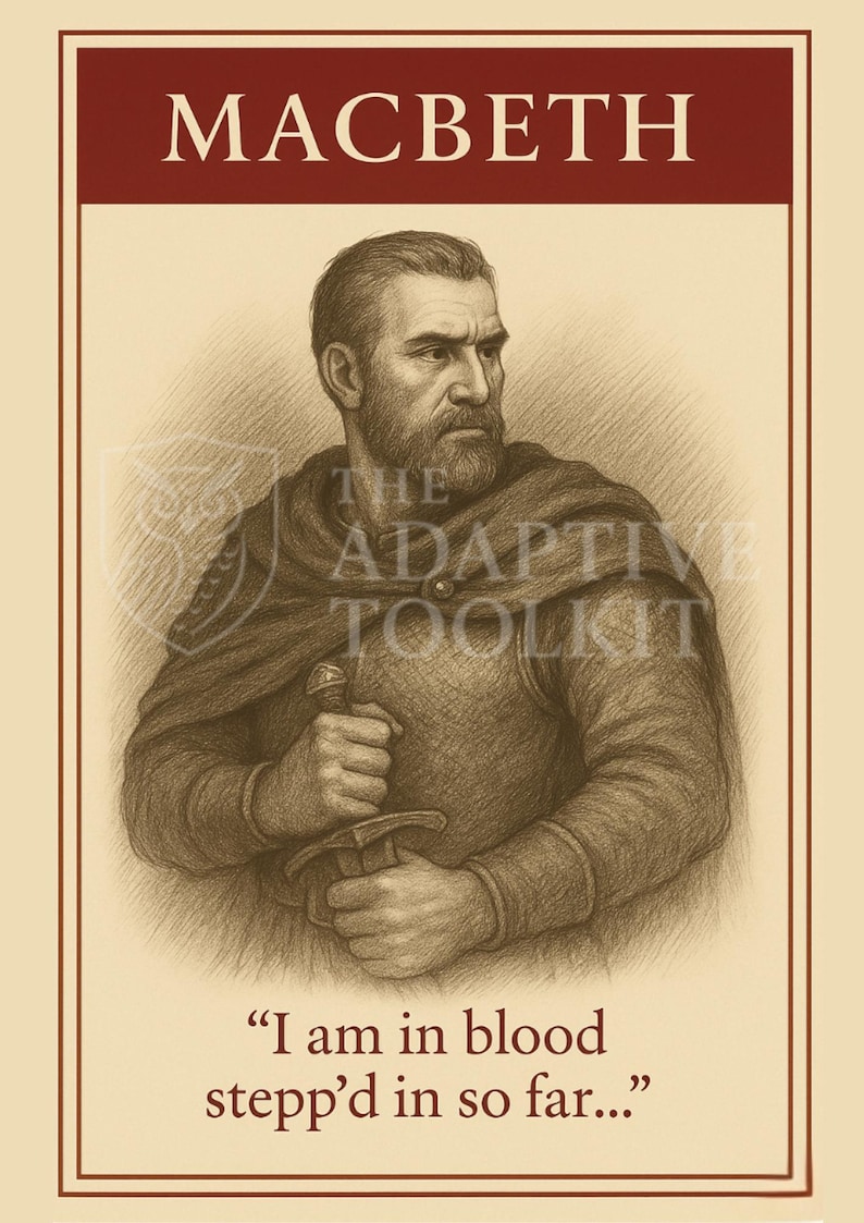Macbeth Character Posters, GCSE English Literature Classroom Display ...