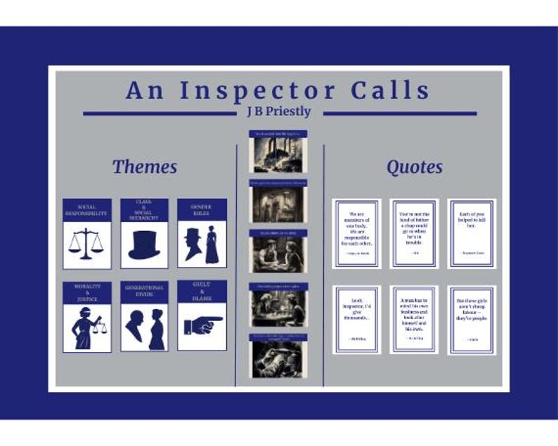 An Inspector Calls Classroom Posters Pack, GCSE English Literature ...