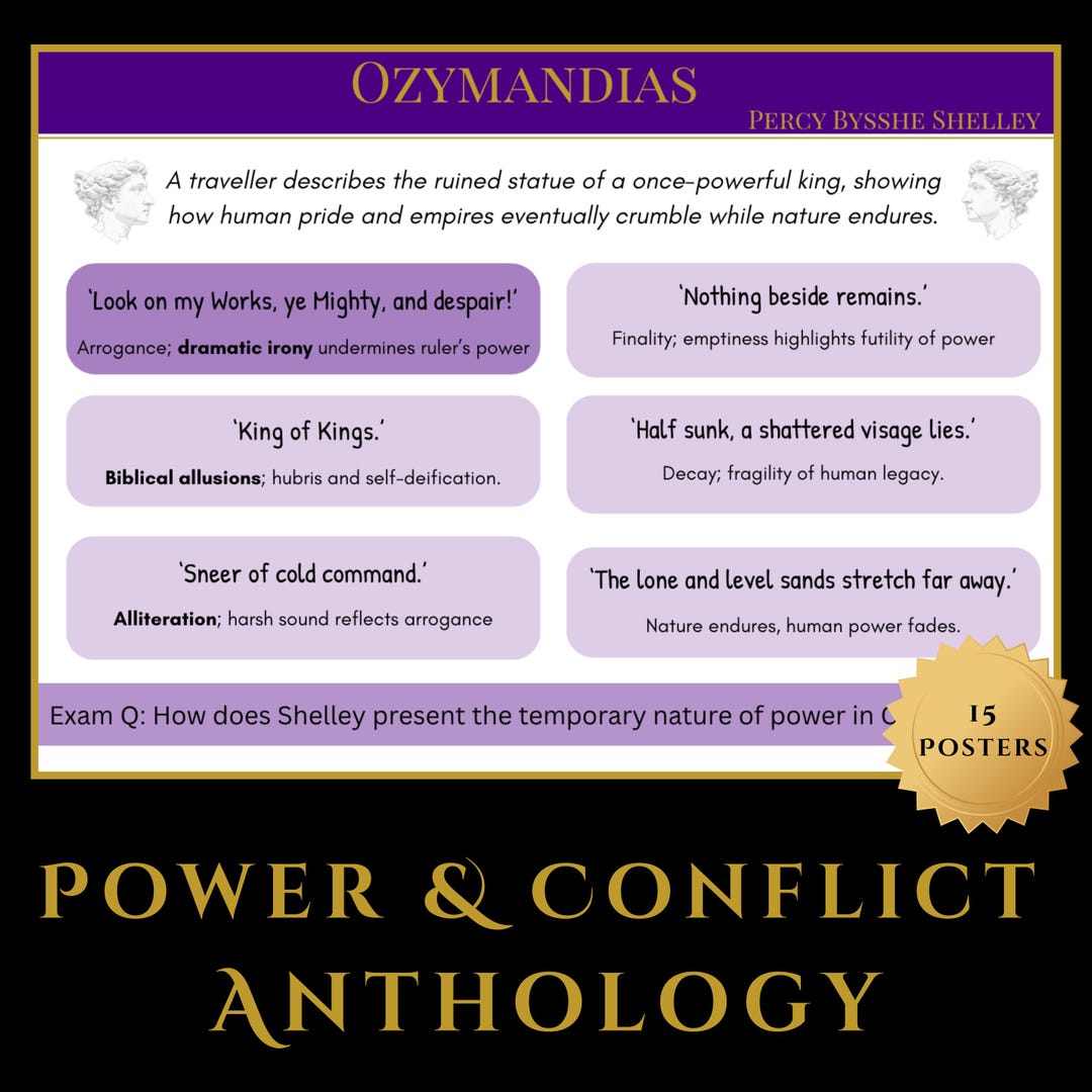 GCSE Power and Conflict Posters, Poetry Anthology Display, AQA GCSE ...