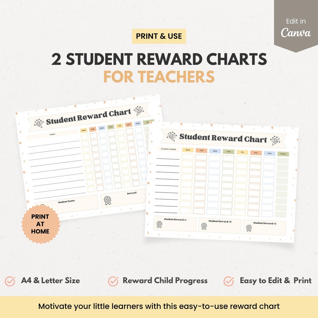Student Reward Chart Printable, Editable Kids Behavior Chart, Classroom ...