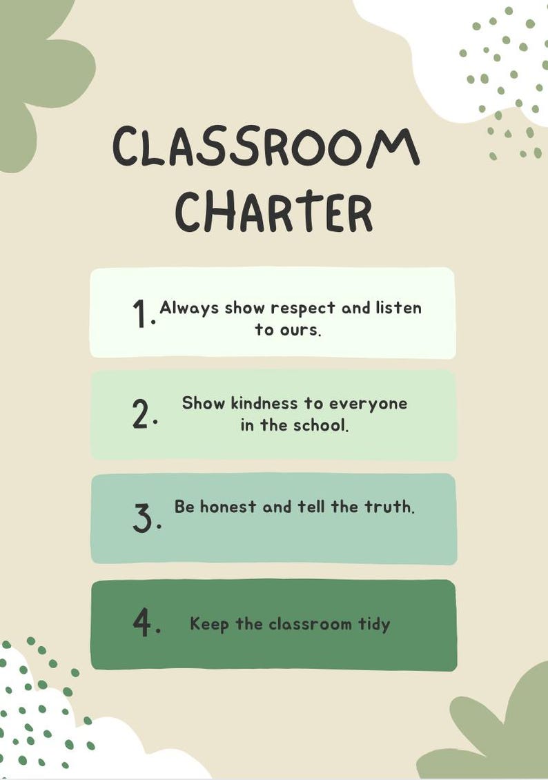 Classroom Rules Poster - Etsy