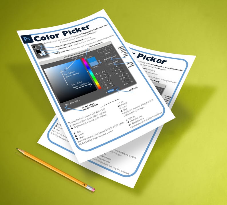 Guide to the Color Picker in Photoshop - Etsy