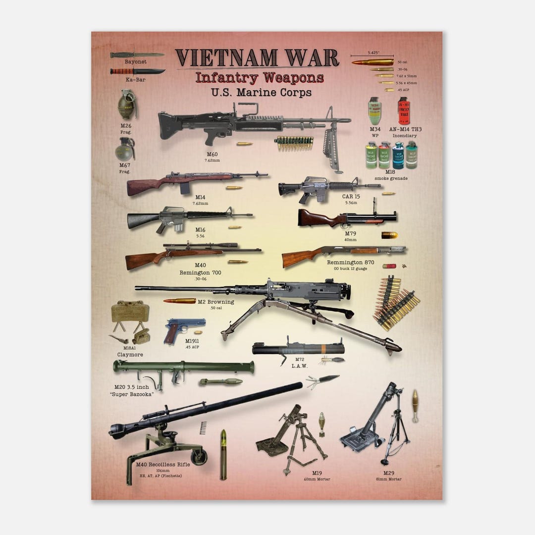 Weapons of the Vietnam War, US Marines - Etsy