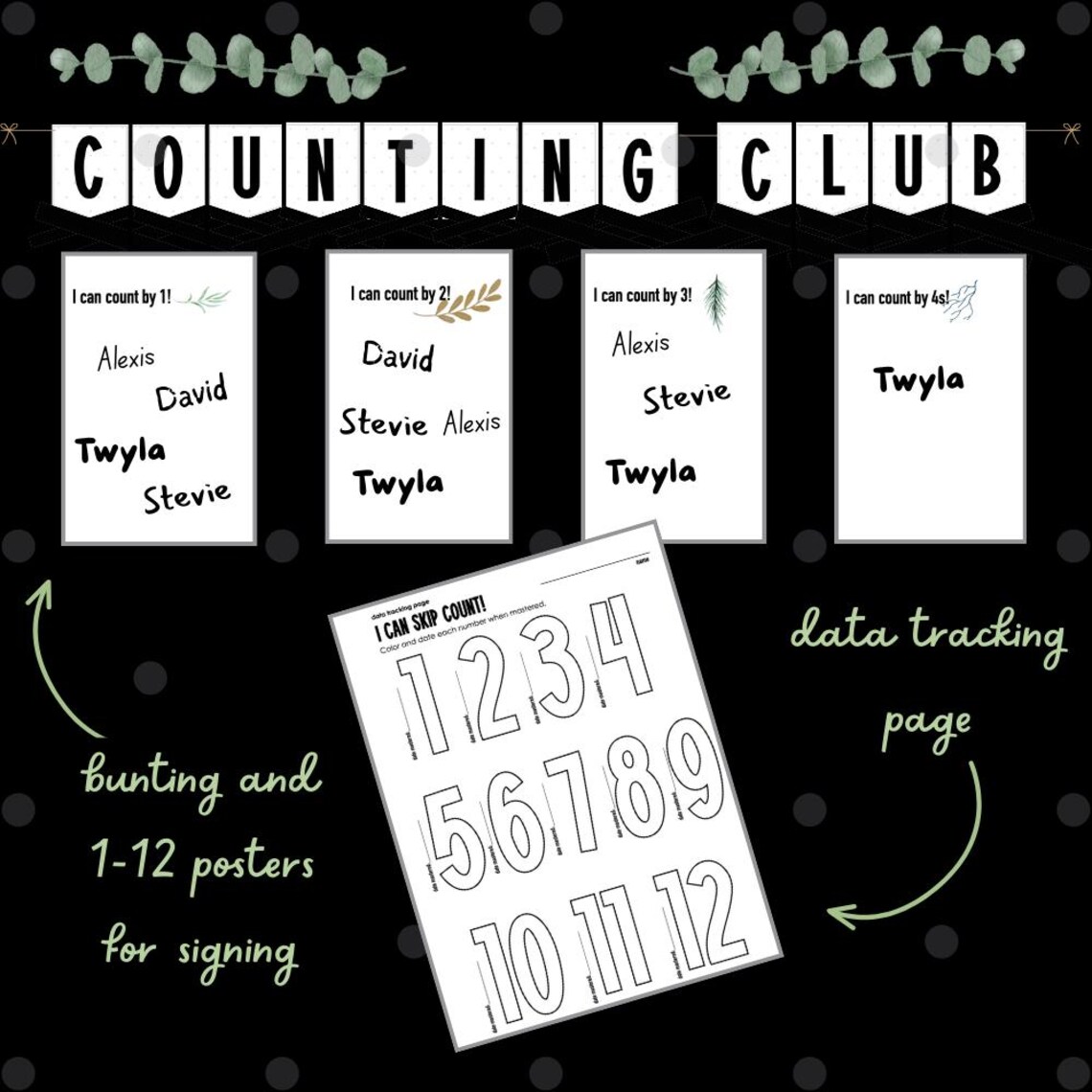 Skip Counting Club Display, Flora & Dots Classroom Decor, Multiples ...