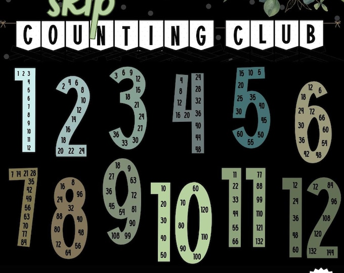 Skip Counting Club Display, Flora & Dots Classroom Decor, Multiples ...