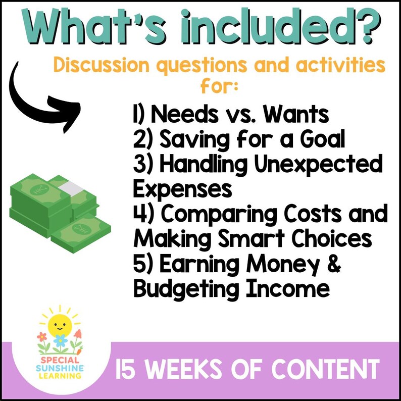 Budgeting & Smart Money Choices Packet | Grades 3–6 | 6 Categories | 30 ...