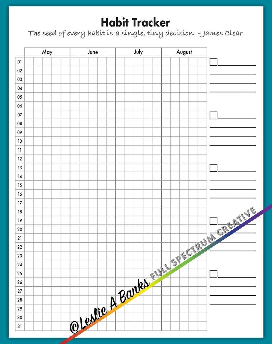 12-month Daily Habit Tracker Printable / Digital, Self Care Motivation ...
