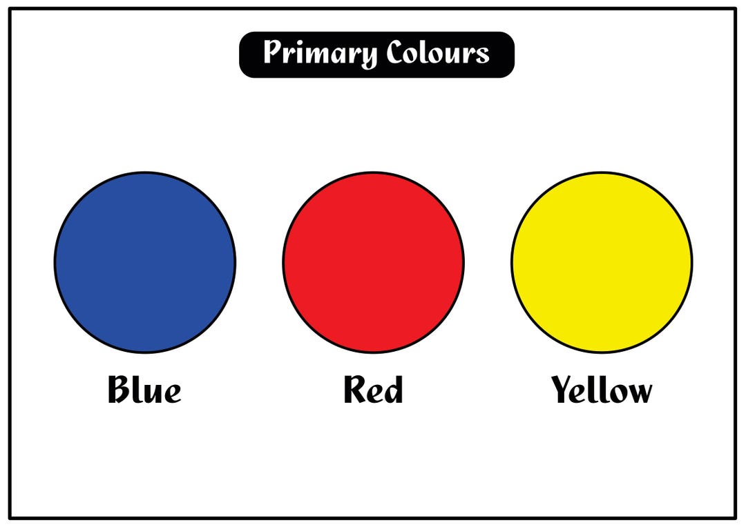 Primary & Secondary Colors Worksheets | Color Mixing Recognition | Fun ...