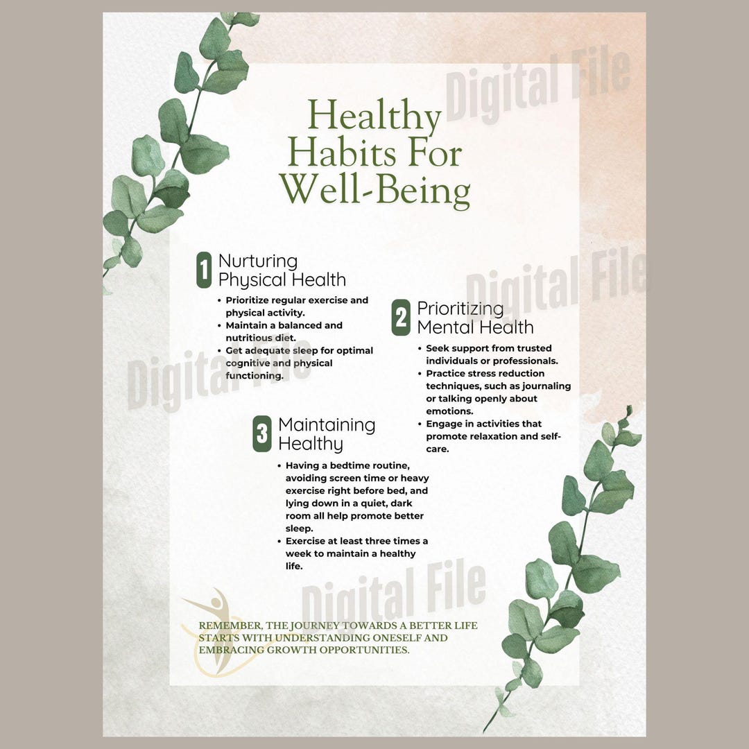 Healthy Habits Minimalist Poster, PDF Digital Print, Wall Art Printable ...