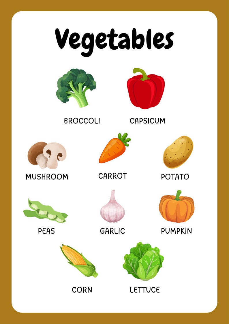 Fun Vegetables Educational Digital Poster for Kids - Etsy