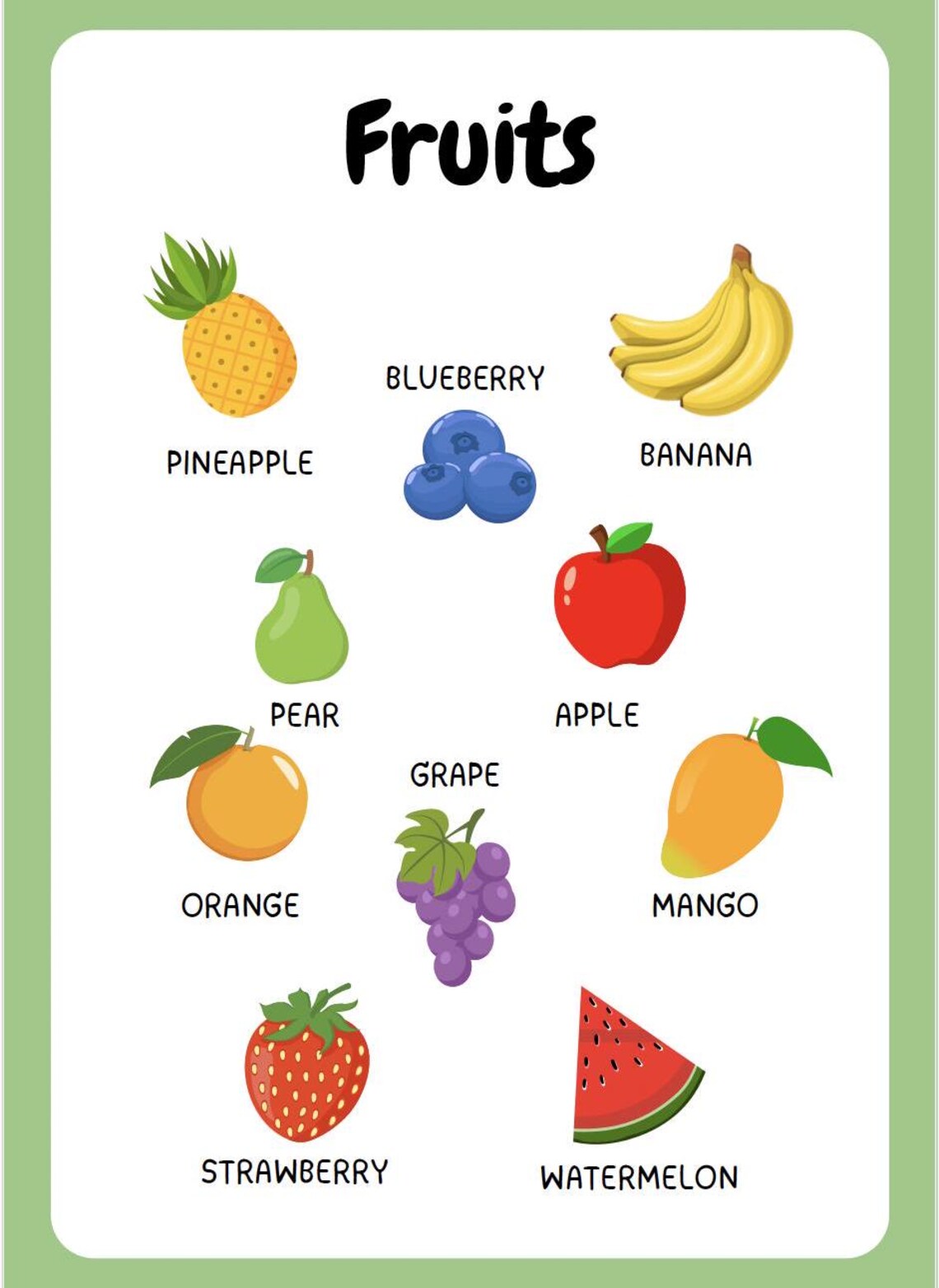 Fun Fruits Educational Digital Poster for Kids - Etsy