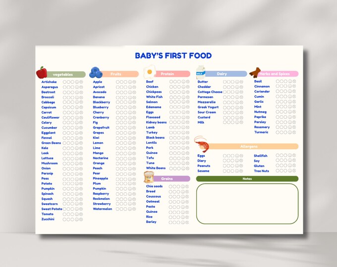 Baby's First Foods Tracker Printable, Baby Food Log, Baby Food Diary ...