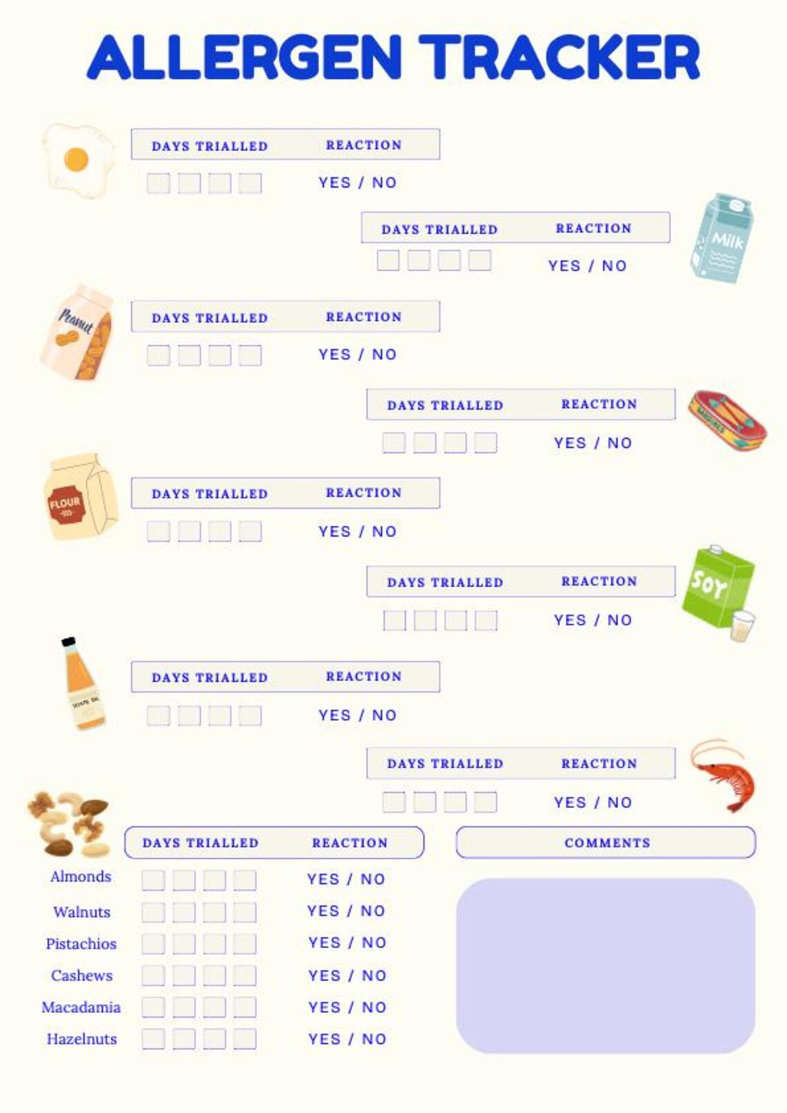 Baby Allergen Tracker – Printable A4 Checklist | Food Reaction Log ...