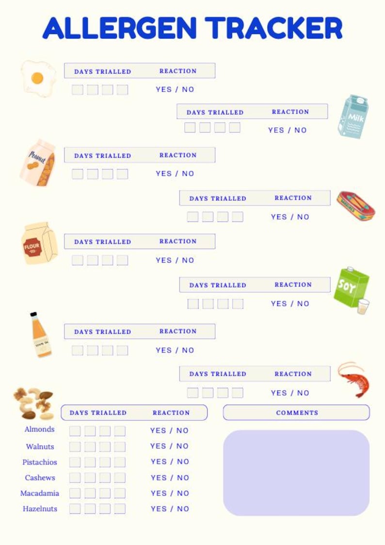 Baby Allergen Tracker – Printable A4 Checklist | Food Reaction Log ...