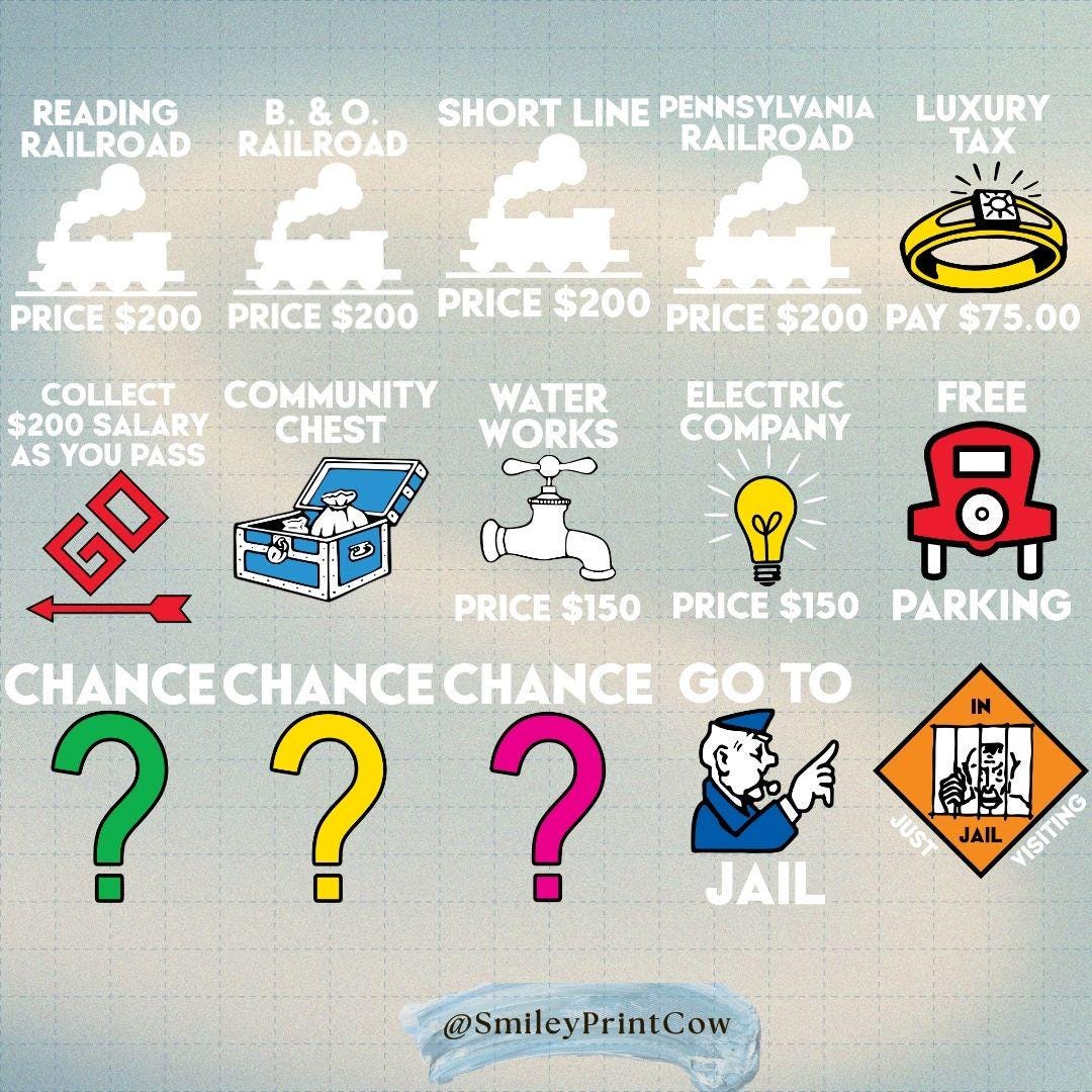 Set of 30 Monopoly Motivation PNG Without White Background, Board Game ...