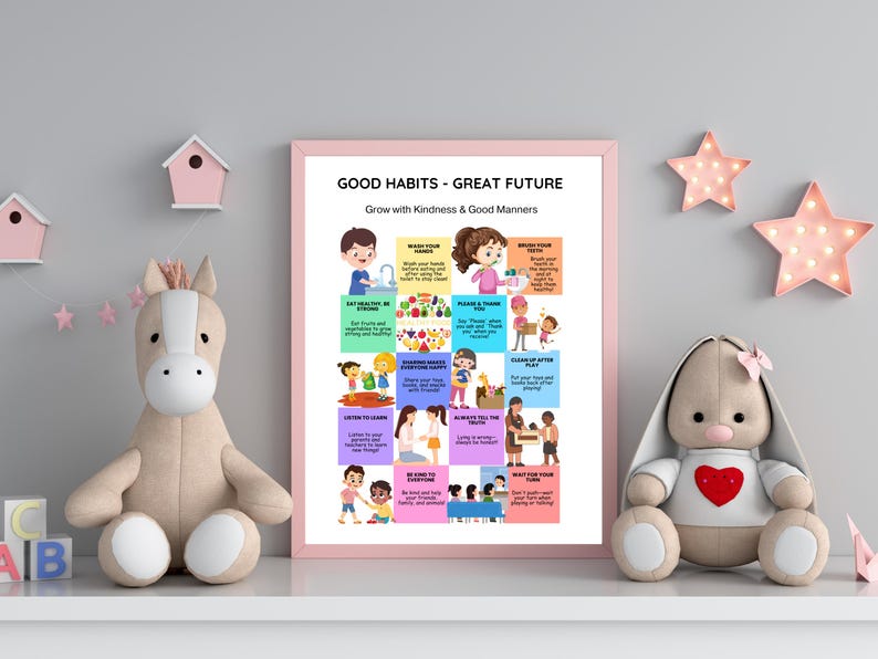 Kids Good Habits & Manners Poster | Printable Daily Routine Chart ...