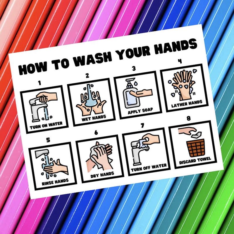 Hand Hygiene Poster - Etsy Australia