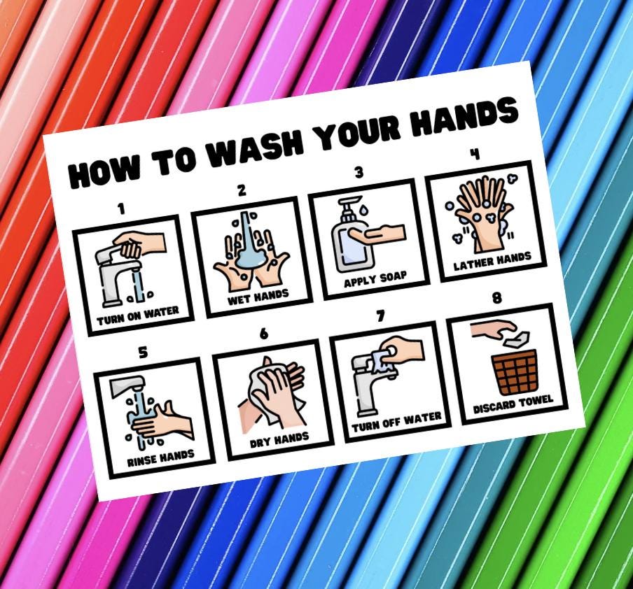 How to Wash Your Hands Printable Poster – 8-step Handwashing Chart for ...