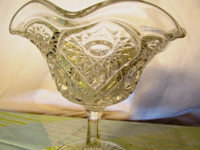 EAPG Early American Pressed Glass Antique Imperial Glass Victorian ...
