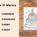 Cake Coloring Worksheet | Fun Bakery Activity Sheet for Kids ...