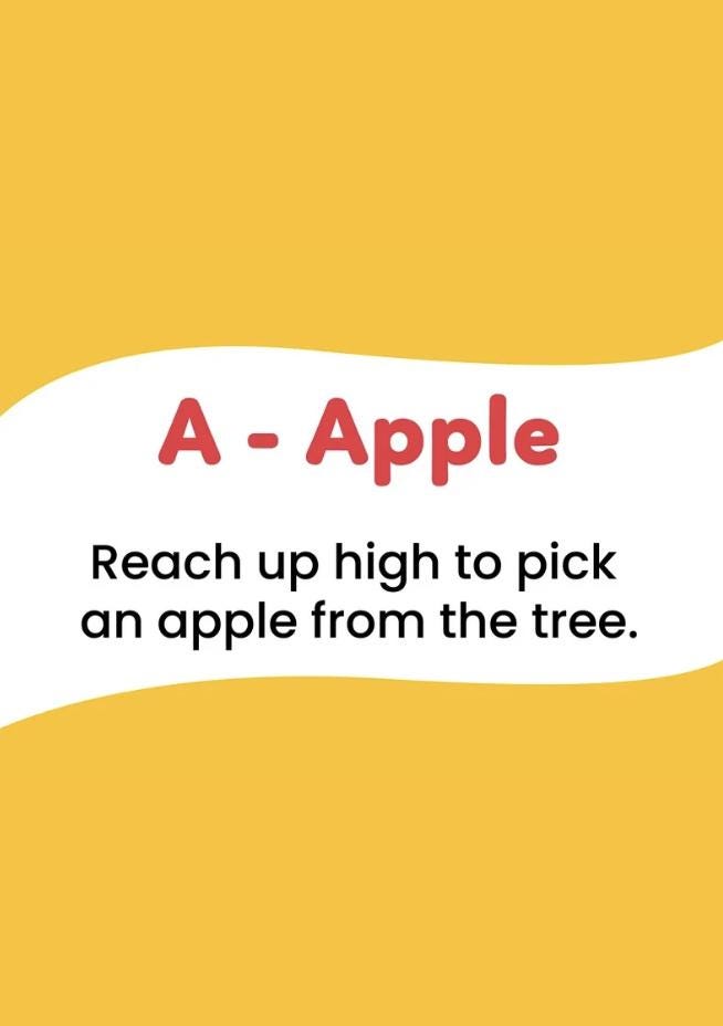 Active Alphabet Cards for Struggling Readers | Dyslexia-friendly - Etsy