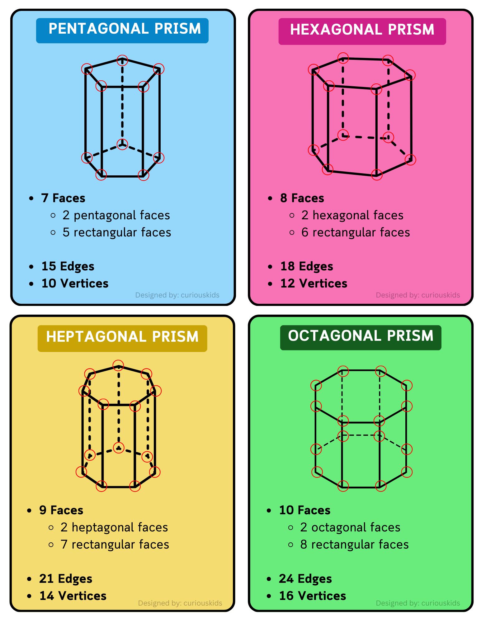 20 3D Shapes Flash Cards Printable, Preschool Schooler, Geometric Flash ...