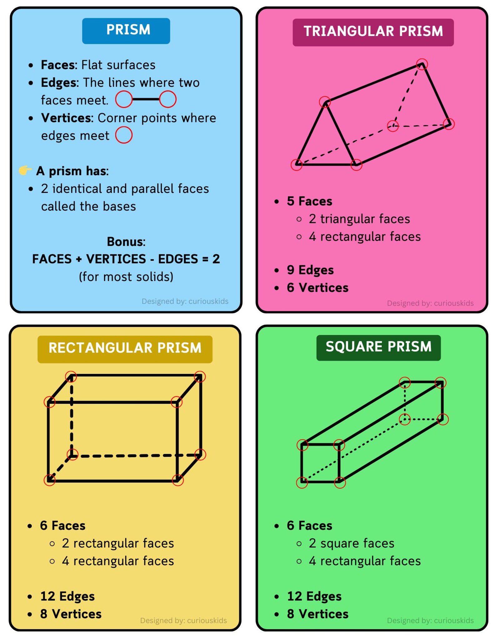 20 3D Shapes Flash Cards Printable, Preschool Schooler, Geometric Flash ...