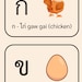 Thai Alphabet Fun Book: Kids Activity, Learn Consonants (digital ...