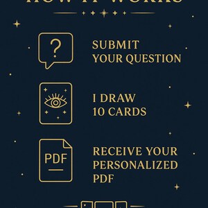 Life Path Tarot Reading | In-depth 10-card Spread | Personal Growth ...