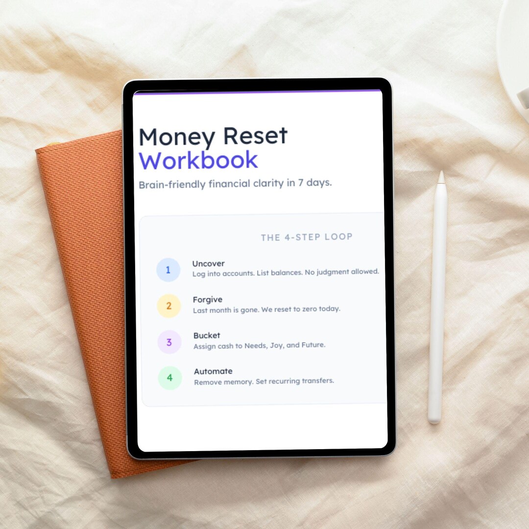ADHD Gamified 7-day Money Reset Planner | Dopamine Menus | Impulse Logs ...
