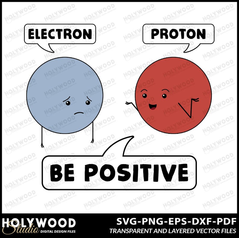 Be Positive Funny Science Joke Digital Design Download for Physics ...